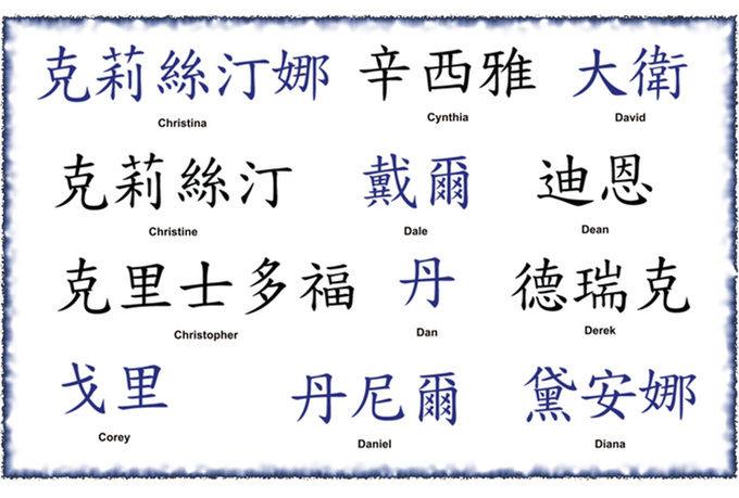 Write And Read Your Name In Chinese Fiverr